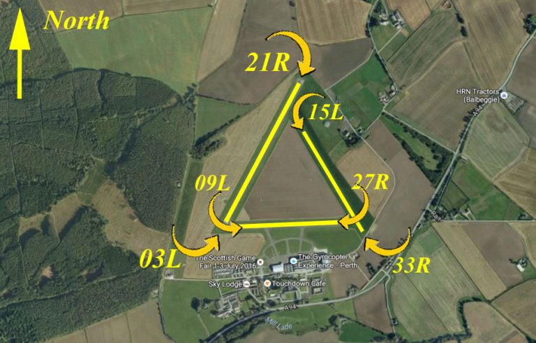 Pilot Information – The Scottish Aero Club